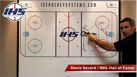 Power Play | Ice Hockey Systems Inc.