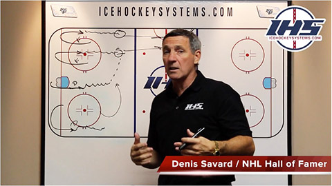 Power Play | Ice Hockey Systems Inc.