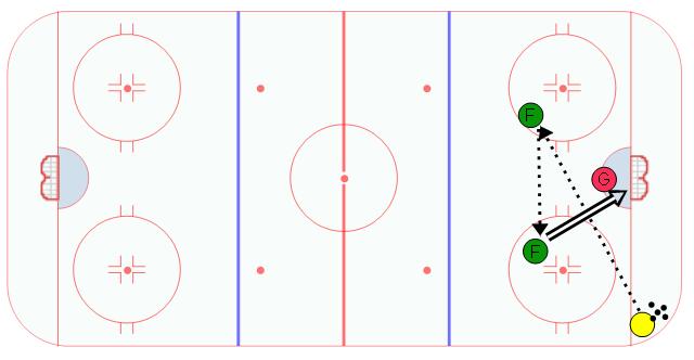 CC Reds U15AA - Thursday September 19th, 2024 | Ice Hockey Systems Inc.