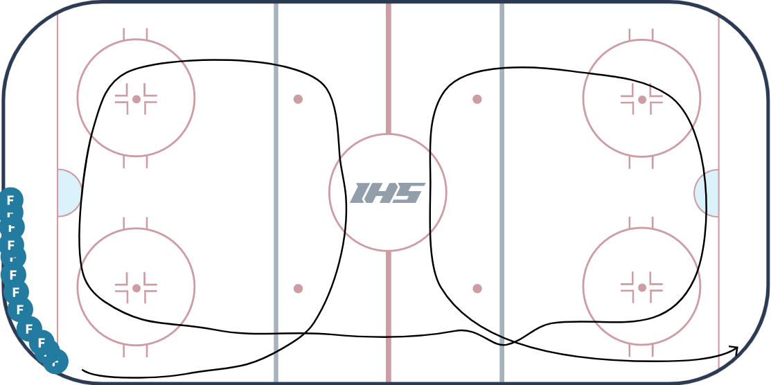 T&B Day 4 | Ice Hockey Systems Inc.