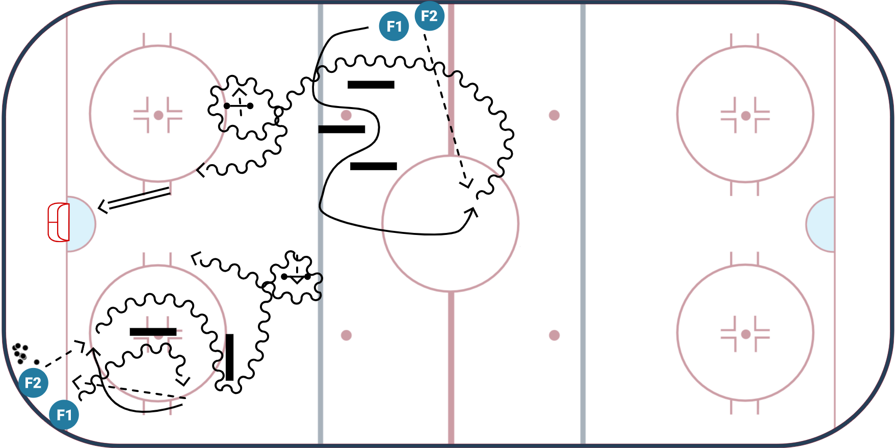 sm group - 14-16 | Ice Hockey Systems Inc.