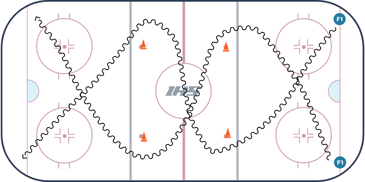 9aa 8/6 | Ice Hockey Systems Inc.