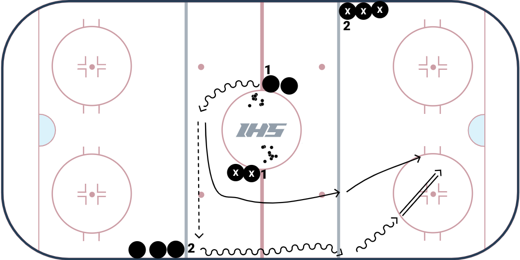 drill-maker-4574731-0-1723144458.png | Ice Hockey Systems Inc.