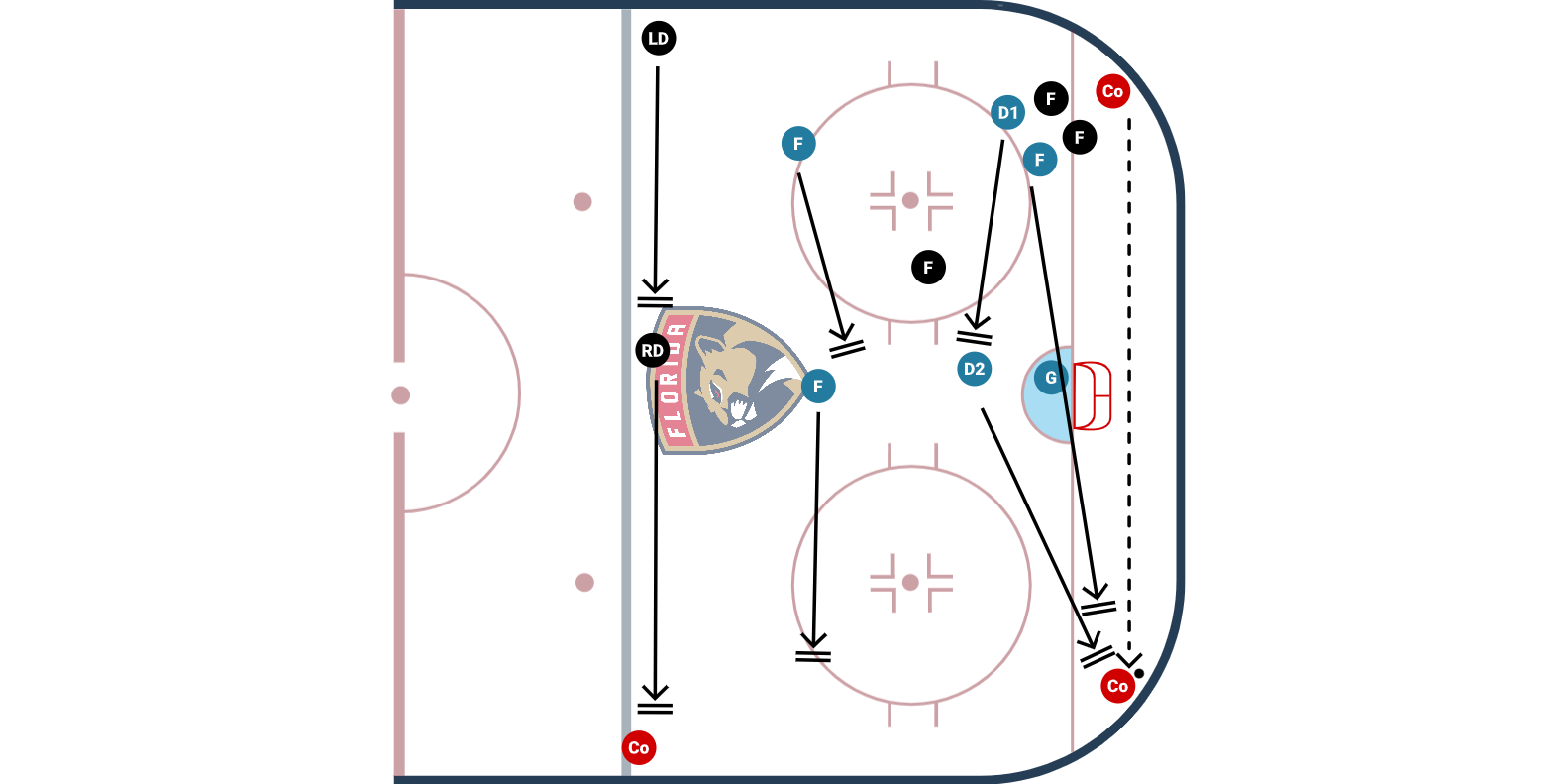 drill-maker-4596621-0-1723571828.png | Ice Hockey Systems Inc.