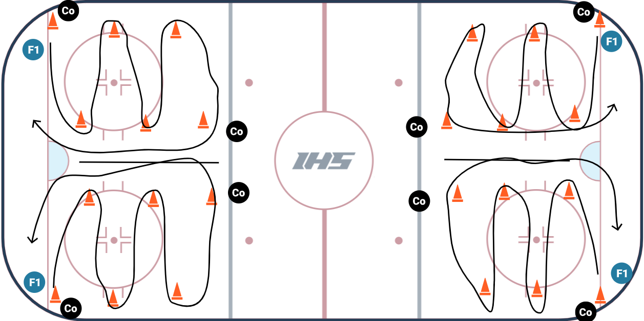 Mites House 9/25 | Ice Hockey Systems Inc.