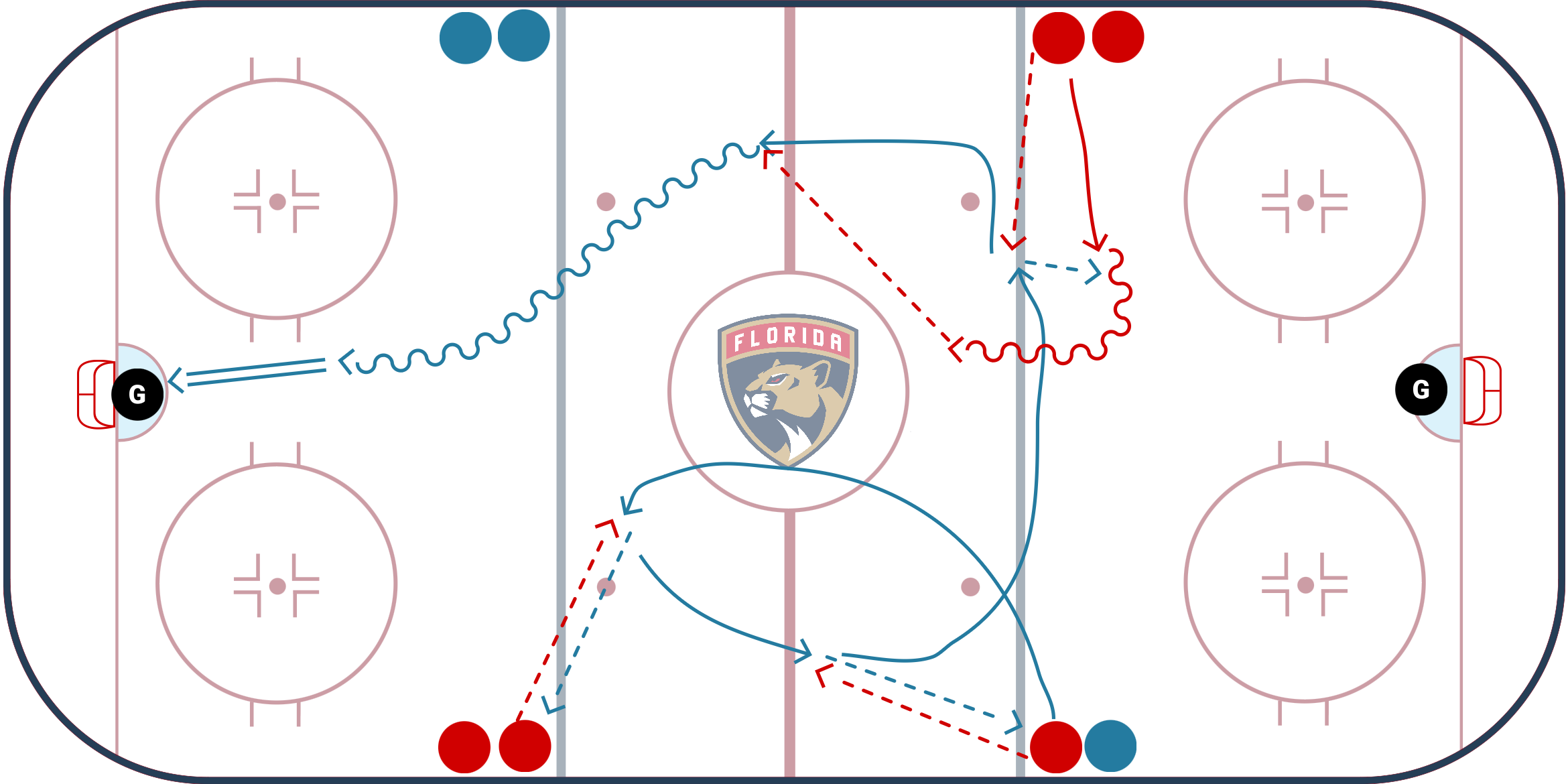 14AA Full Ice - 5/3 | Ice Hockey Systems Inc.