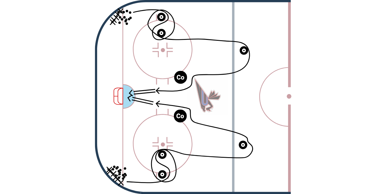 2/20 LF | Ice Hockey Systems Inc.