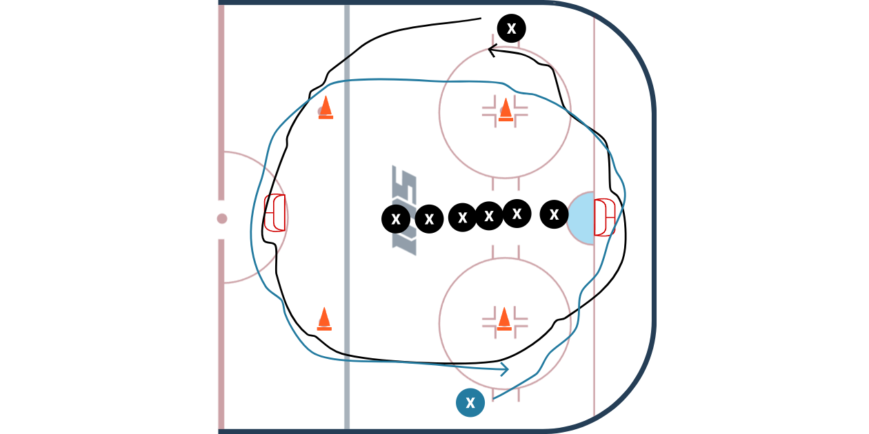 Baldwin Tryouts | Ice Hockey Systems Inc.