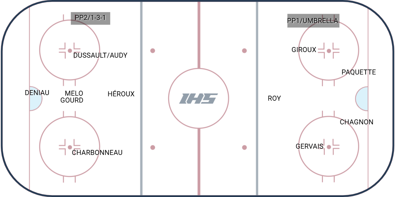 JEUDI 17 AVRIL | Ice Hockey Systems Inc.