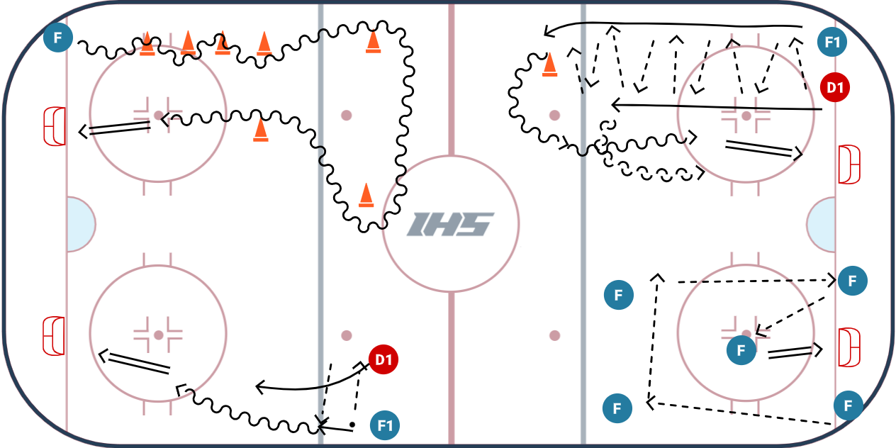 Tuskers 5/13 | Ice Hockey Systems Inc.