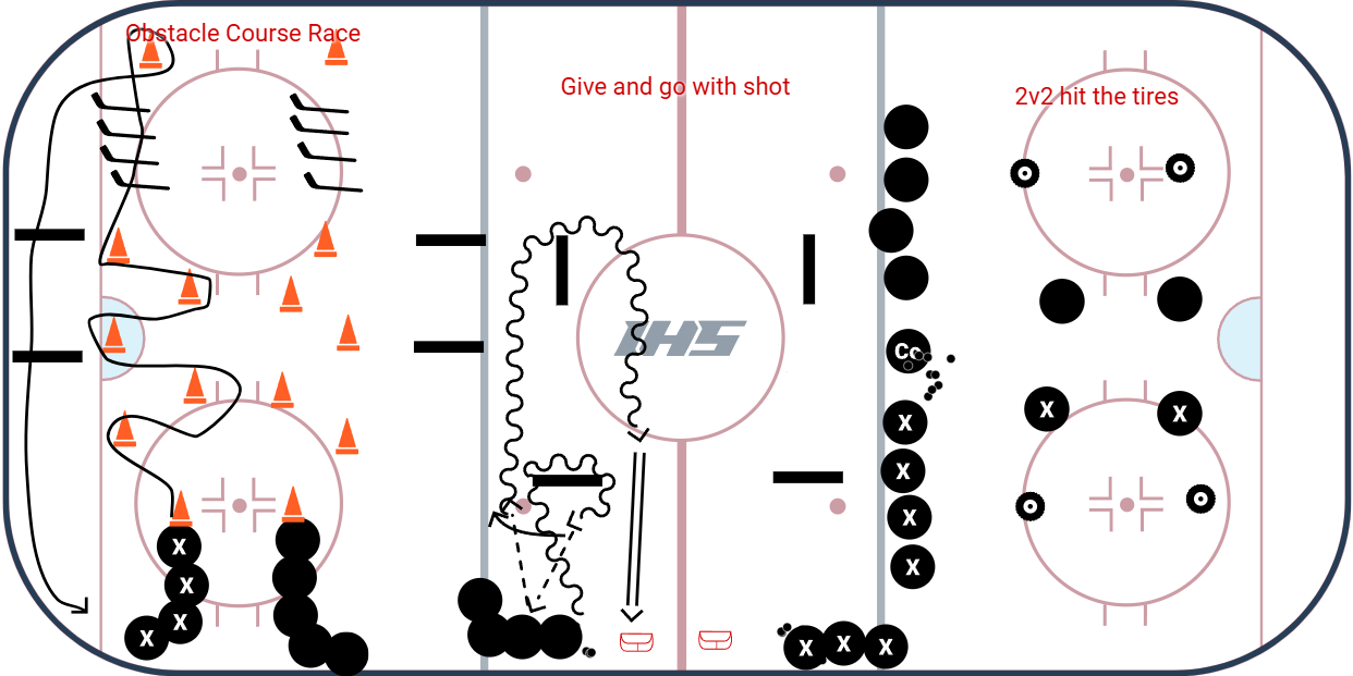 8u Spring 5/31/25 | Ice Hockey Systems Inc.