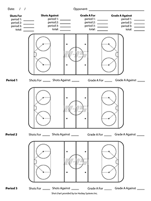 Hockey Depth Chart Template